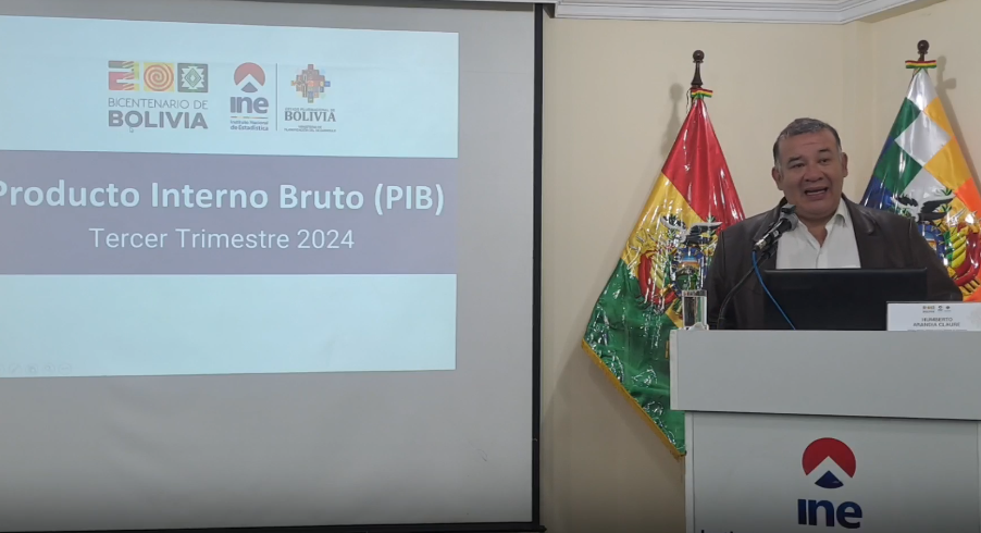 Al tercer trimestre de 2024, el PIB se desacelera y llega al 2,14%